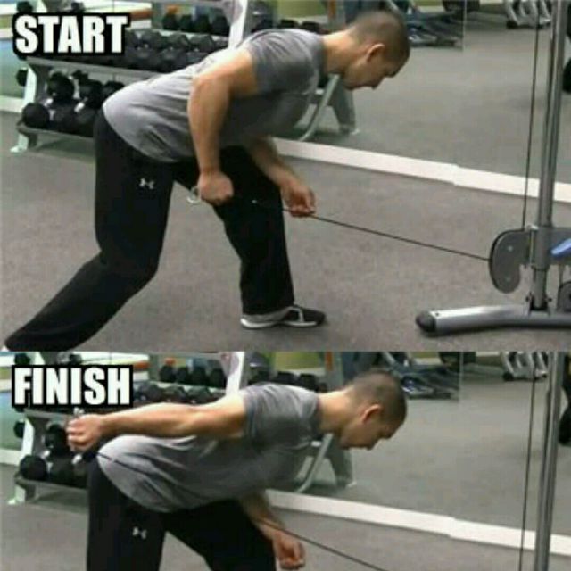 CM One Arm Triceps Kickback by Pavel B. - Exercise How-to - Skimble