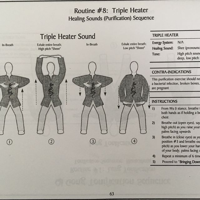 Triple Heater Sound - Sheeee by Siphiwe Baleka - Exercise How-to - Skimble