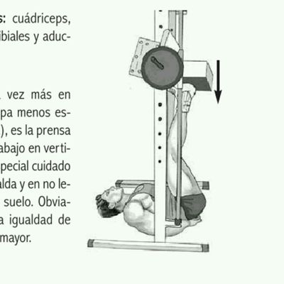 Todos Los Ejercicios - Intense Workout by Raúl Personal Trainer - Skimble