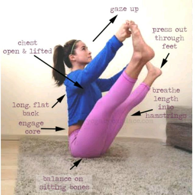 Bear Pose by Ali C. - Exercise How-to - Skimble