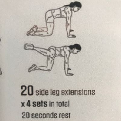 V Extension by Nicole Kern - Exercise How-to - Skimble