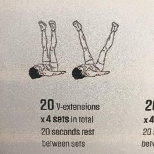 V Extension by Nicole Kern - Exercise How-to - Skimble