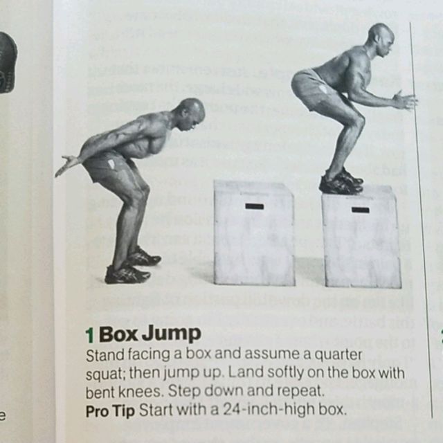 Box Jump by Andrew Kirkendall - Exercise How-to - Skimble