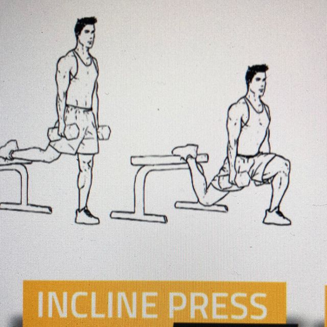 Incline Leg Press by Sathya Anand - Exercise How-to - Skimble