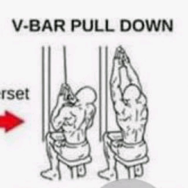 V-Bar Pull Down by Quan Le - Exercise How-to - Skimble