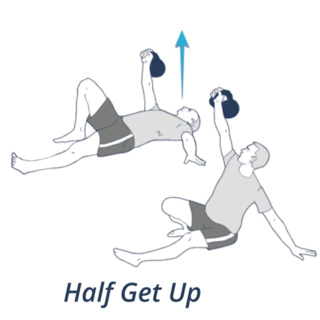 Right Half Get Up by Merrill G. - Exercise How-to - Skimble