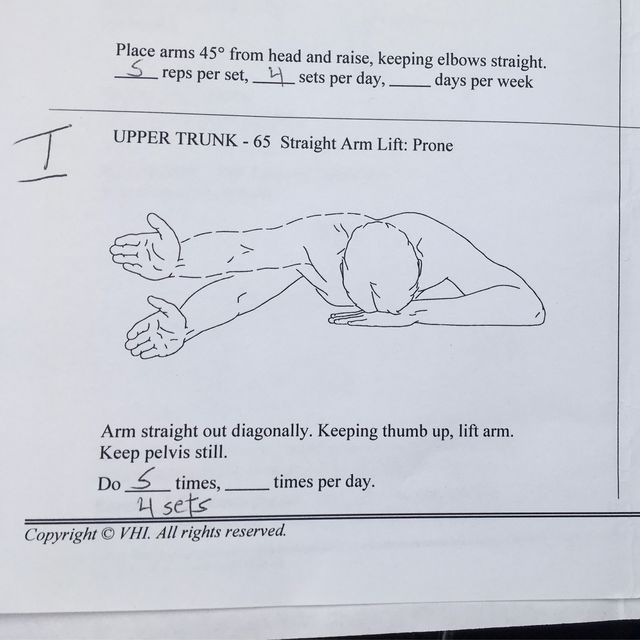 I-Y-T Arm Lift by Jessica Osmer - Exercise How-to - Skimble