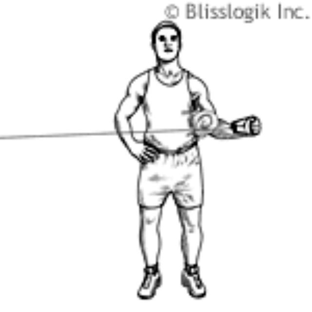 Rotación Externa by Raúl Personal Trainer - Ejercicio Cómo hacerlo ...