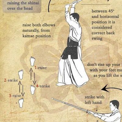 Plinth Exercise by Gordon Kennedy - Exercise How-to - Skimble