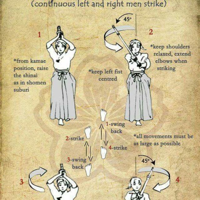 Suburi - 2 by Gordon Kennedy - Exercise How-to - Skimble