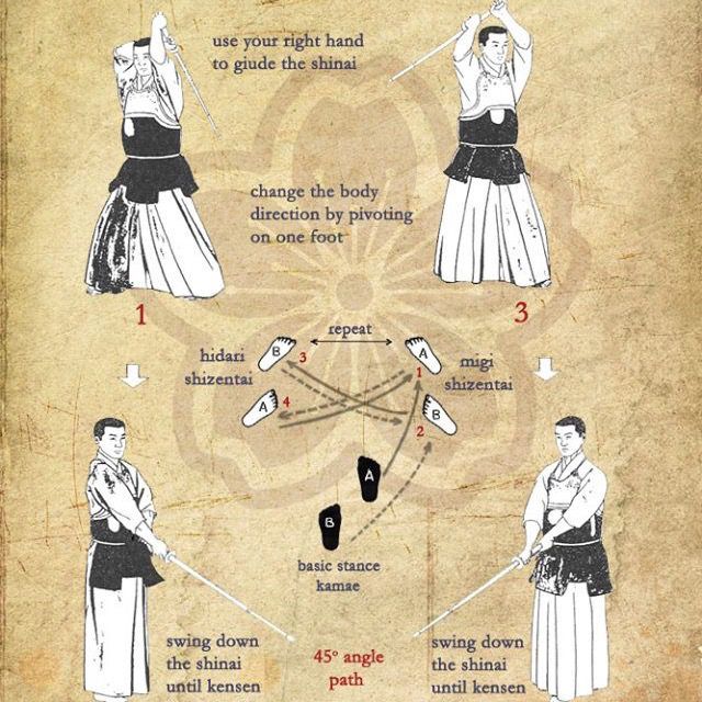 Suburi - 4 by Gordon Kennedy - Exercise How-to - Skimble