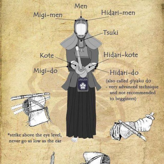 Suburi - 5 by Gordon Kennedy - Exercise How-to - Skimble