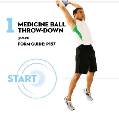 Medicine Ball Routine Chart The Best Medicine Ball Workouts And