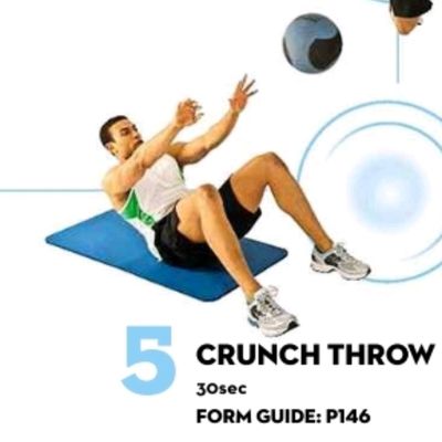 Barbell Rotation by Ben E. - Exercise How-to - Skimble