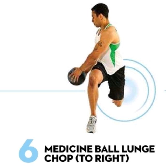Right Lunge Chop by Ben E. - Exercise How-to - Skimble