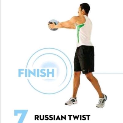 Barbell Rotation by Ben E. - Exercise How-to - Skimble