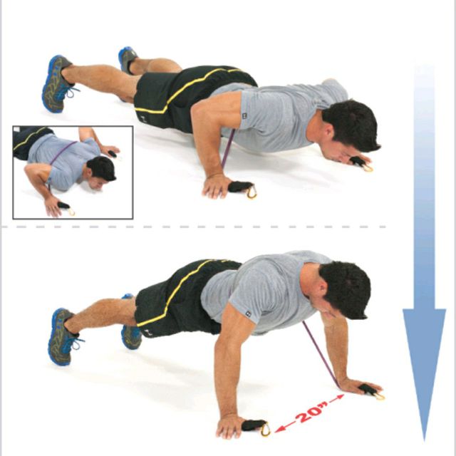 Standard Push Ups With Tube bands by Alex 🌊. - Exercise How-to - Skimble