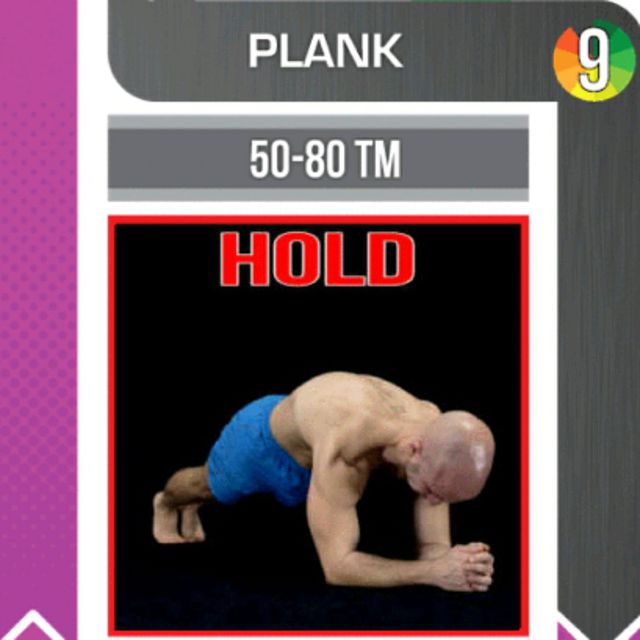 Plank On Elbows by Alex 🌊. - Exercise How-to - Skimble