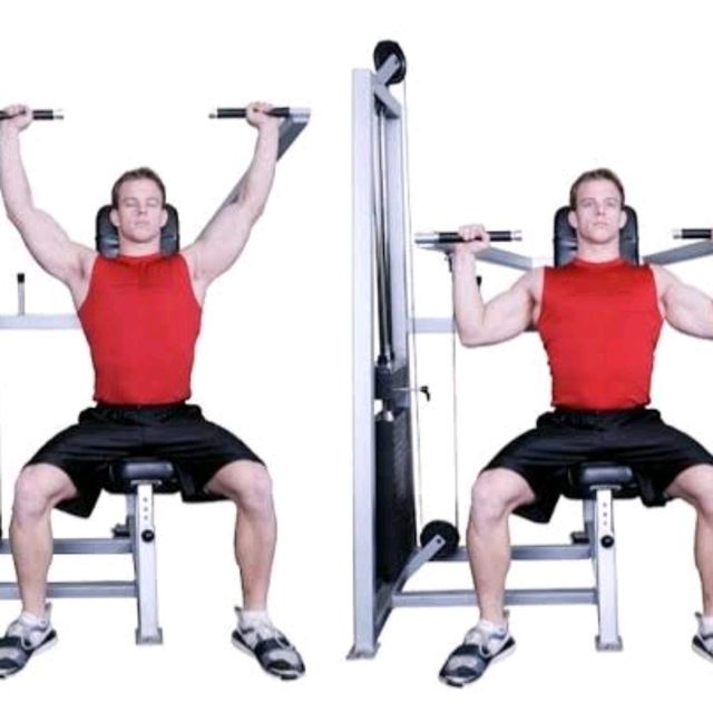 Shoulder Press by Blissed Out Baker -plant Based Chef - Exercise How-to ...