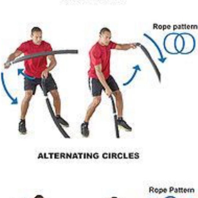 Alternating Circles by Remzi Ozcan - Exercise How-to - Skimble