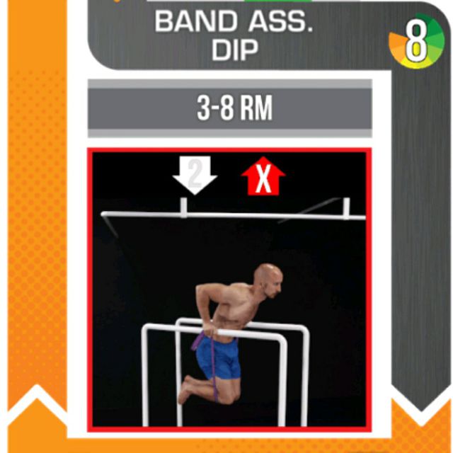 Band Ass Dip (Cali O) by Alex 🌊. - Exercise How-to - Skimble