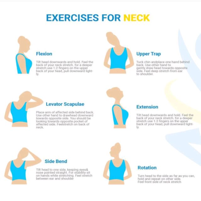 Exercise for Neck by Tanya P - Exercise How-to - Skimble