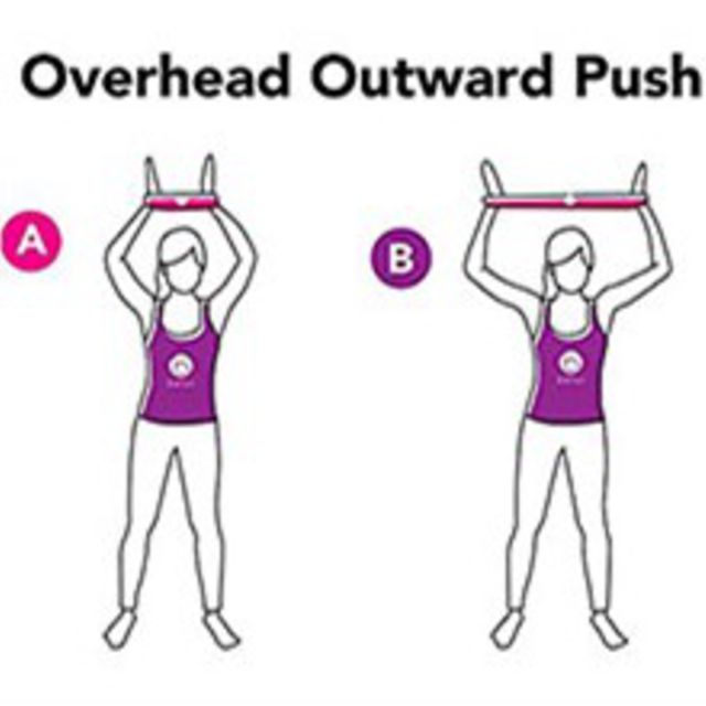 Overhead Outward Push by J D. - Exercise How-to - Skimble