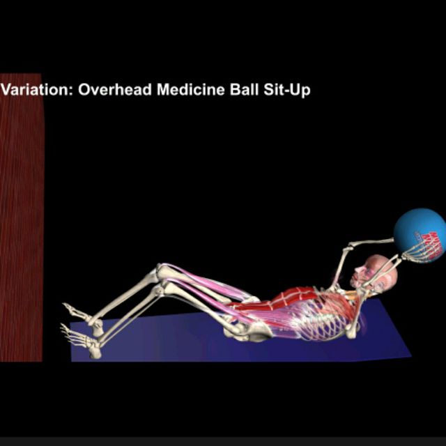 Head Throw by Tanya P - Exercise How-to - Skimble Workout Trainer