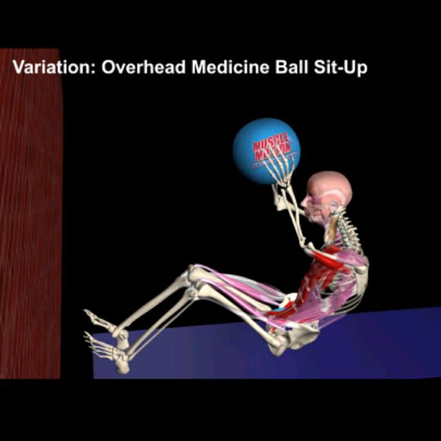 Head Throw by Tanya P - Exercise How-to - Skimble Workout Trainer