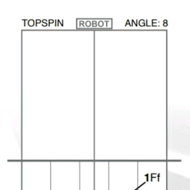 Top Hat Graphic Organizer