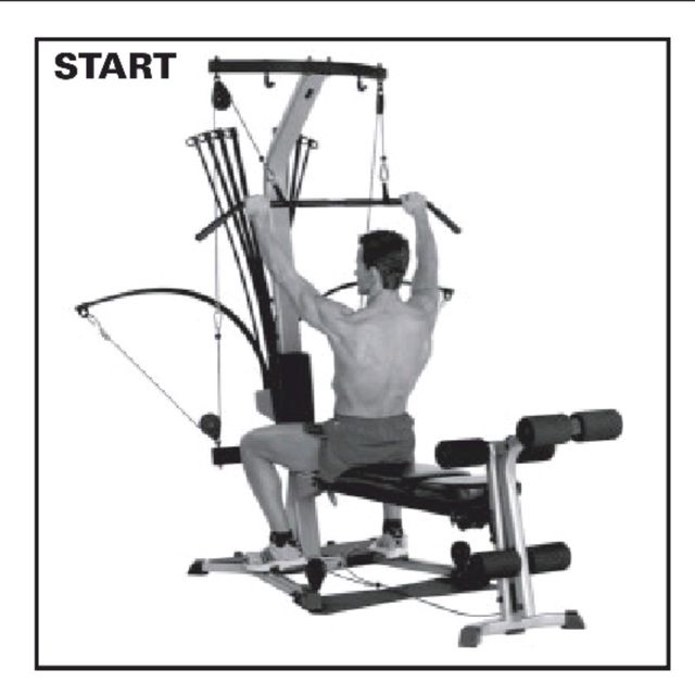 Bowflex Pulldowns by Jamil Hoyes - Exercise How-to - Skimble
