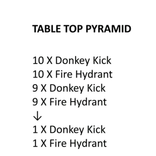 Table Top Pyramid by Tanya M. - Exercise How-to - Skimble