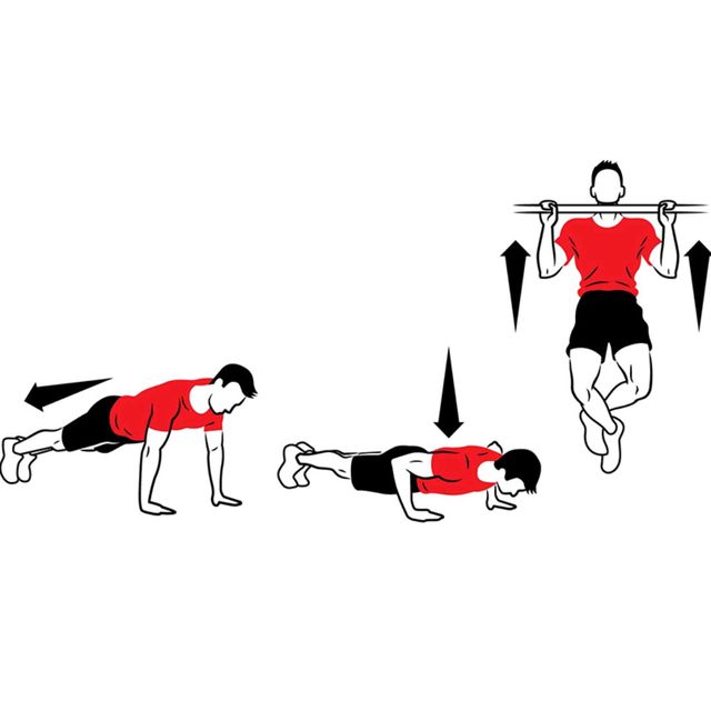 Burpees Tractions by Steivan Semedo - Comment faire de l'exercice - Skimble