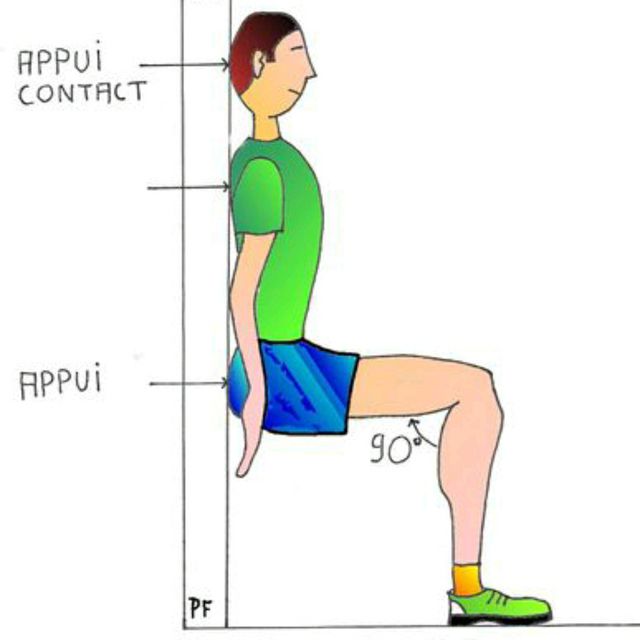 Killy Position by Markus Rotter - Exercise How-to - Skimble