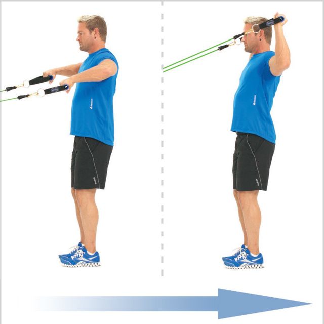 External Rotation (Up) With Tube Bands by Mz Coffee - Exercise How-to ...