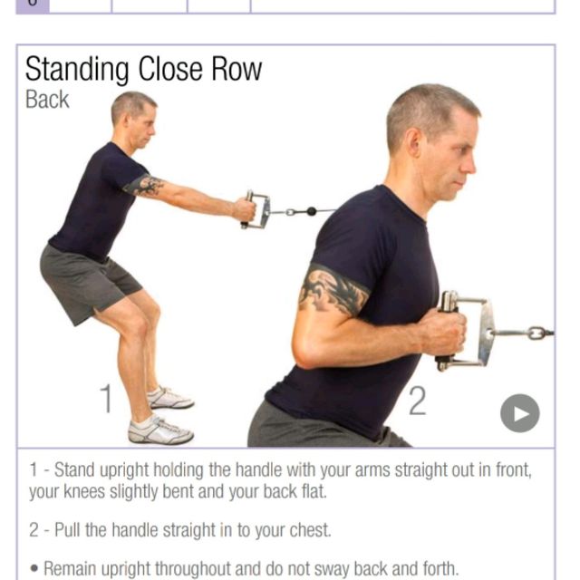 Standing Close Row by Fawwaz Sathaar - Exercise How-to - Skimble