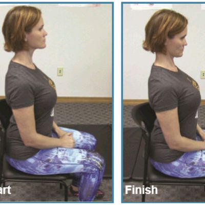 Right Levator Scapulae Stretch by Blake Grover - Exercise How-to - Skimble