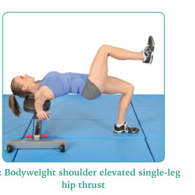 Banded Supine Abduction by Karen Mcm - Exercise How-to - Skimble