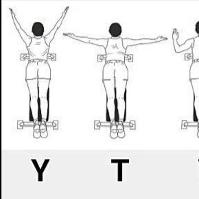 Banded Inversion by Power(ed) On Purpose - Exercise How-to - Skimble