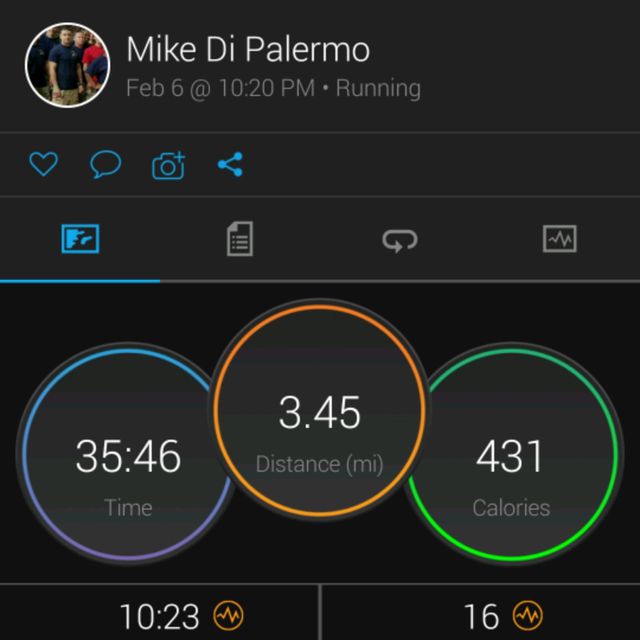 3.45M by Mike Di Palermo - Exercise How-to - Skimble