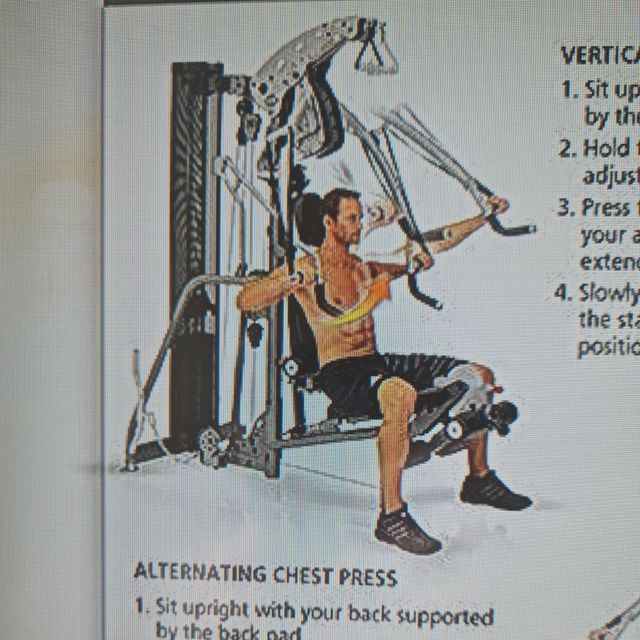 Press de Pecho 2 by Ramiro M. - Ejercicio Cómo hacerlo - Skimble