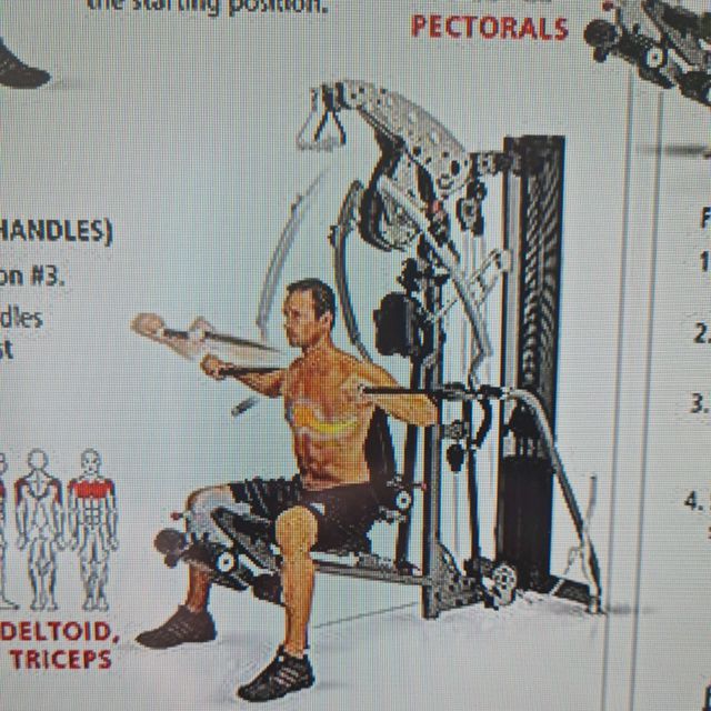 Pecho Inclinado by Ramiro M. - Ejercicio Cómo hacerlo - Skimble