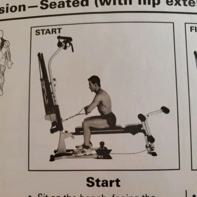 Low Back Extensions by Jake Perry - Exercise How-to - Skimble