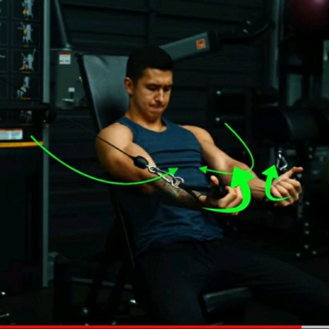 Decline Cable Fly by Martel Berry - Exercise How-to - Skimble