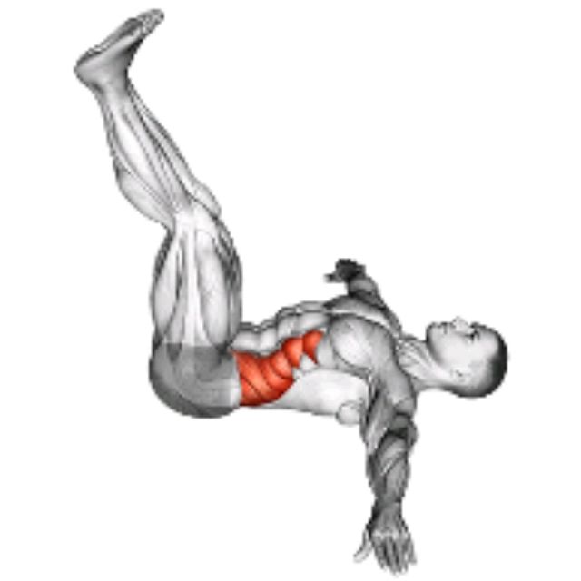 Wipers by Albert Tiger - Exercise How-to - Skimble