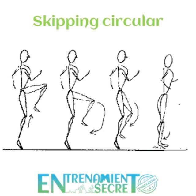 Skipping Circular by Jose Carlos Moreno Perez - Ejercicio Cómo hacerlo ...