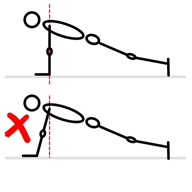 Plank Mechanics 1 by Ömer Köseoğlu - Exercise How-to - Skimble