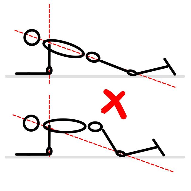 Plank Mechanics 3 by Ömer Köseoğlu - Exercise How-to - Skimble