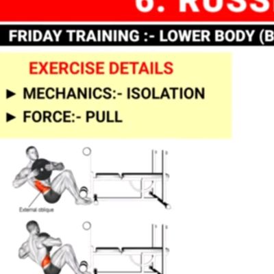 Total Strength by Imy F. - Exercise How-to - Skimble