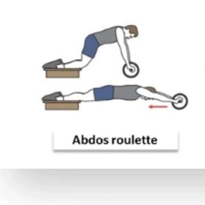Rowing Vertical by Loutch Dz - Comment faire de l'exercice - Skimble